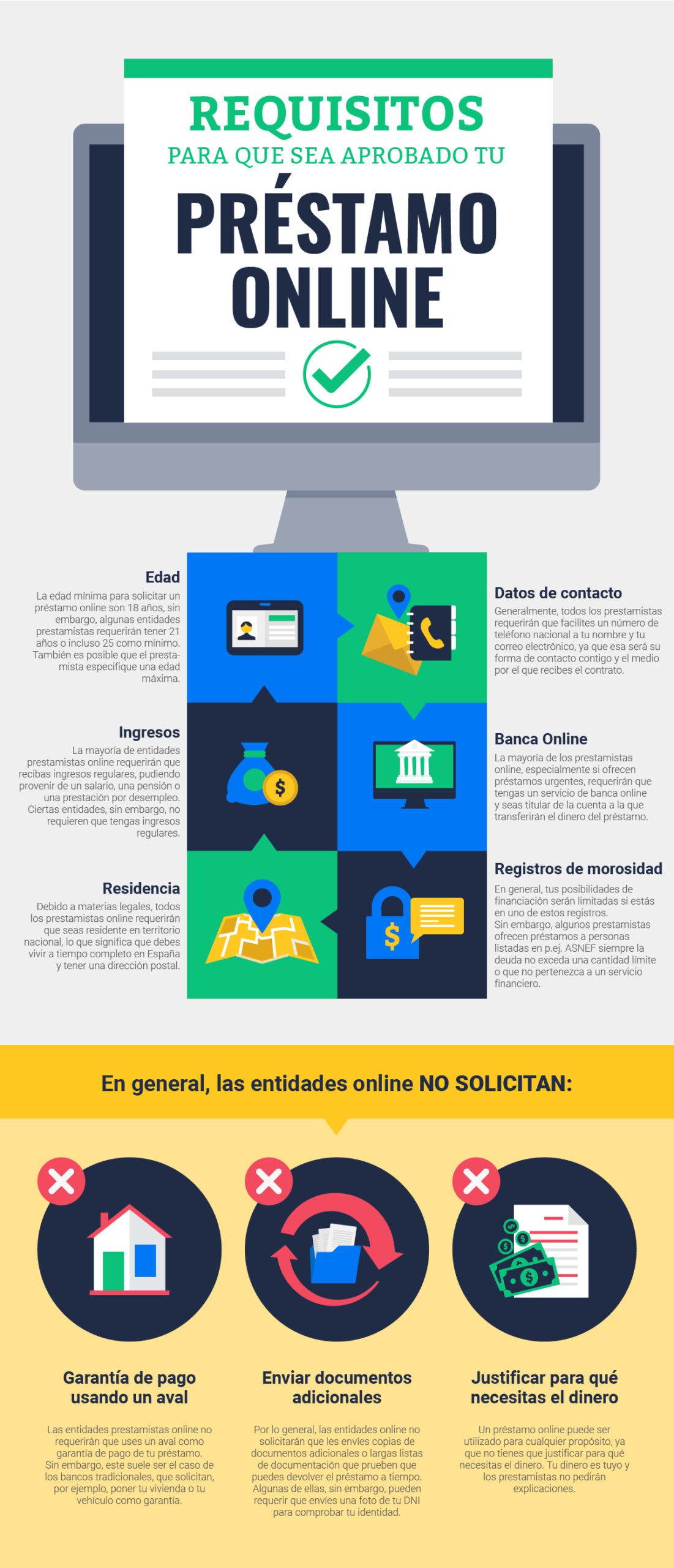 Consejos de seguridad para solicitar préstamos en línea - prestatips