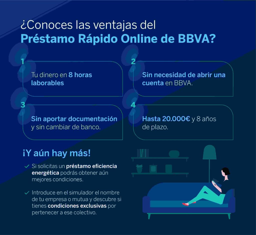 Requisitos para préstamos en BBVA: todo lo que necesitas saber - prestatips