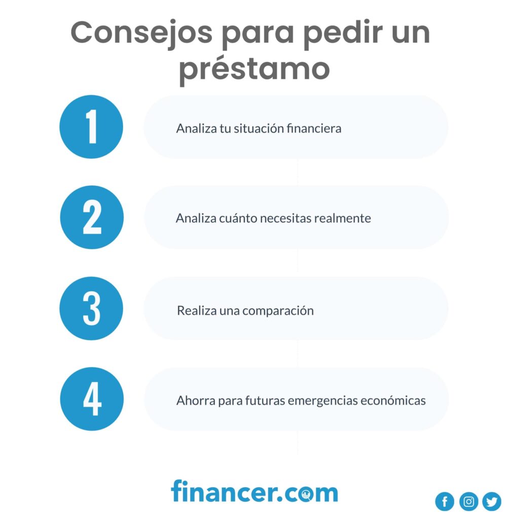 Solicita un préstamo de manera efectiva con estos consejos - prestatips