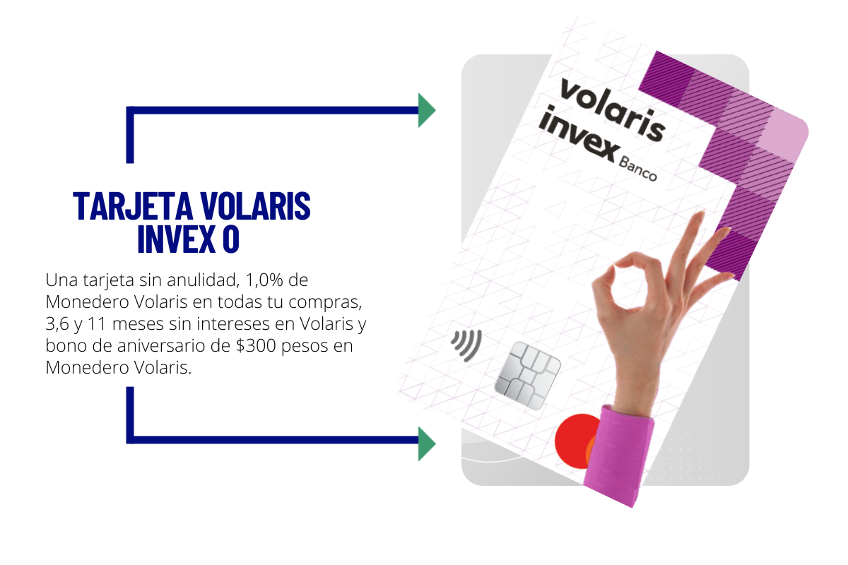 Descubre la tarjeta de crédito Volaris Invex: Beneficios y ventajas ...