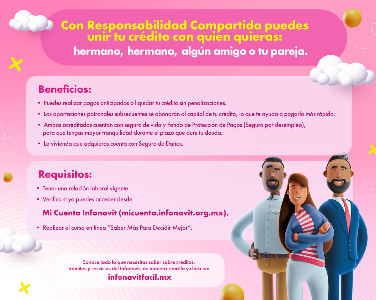 Todo lo que necesitas saber sobre el crédito seguro de Infonavit ...